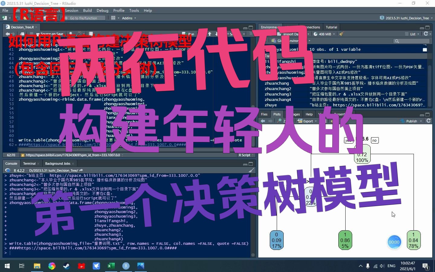 【R语言】如何用R语言构建决策树模型(包含回归树及分类树)