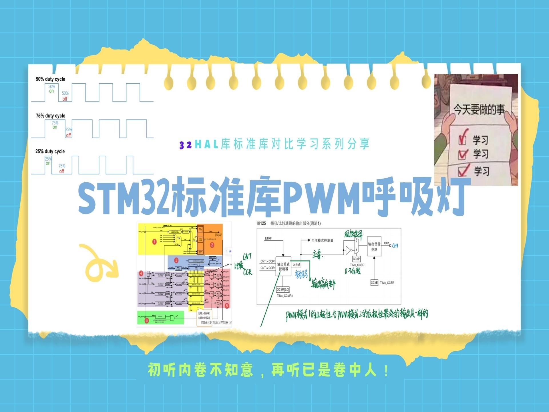 【STM32HAL库标准库对比学习】通俗易懂的STM32标准库PWM代码...