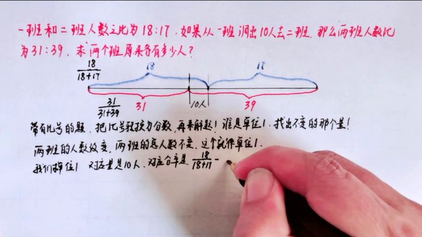 带比号的题,把比转换为分数再解题!谁为单位1?看哪个量不变!