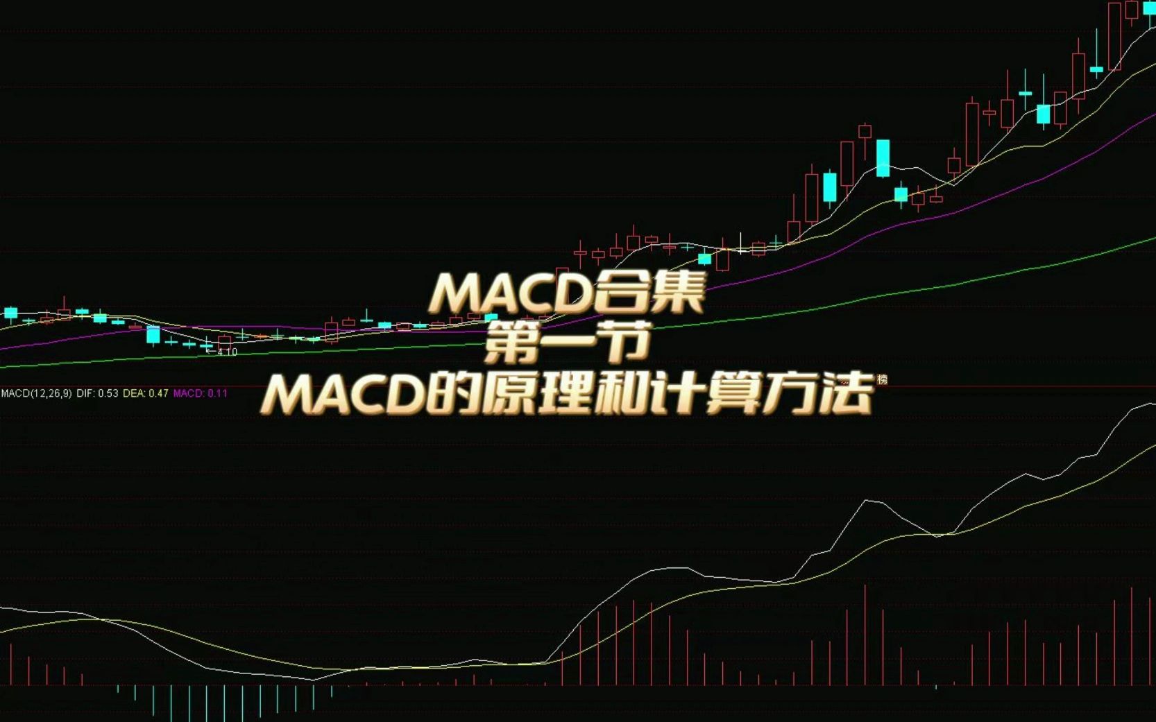 一然带你重新认识MACD指标