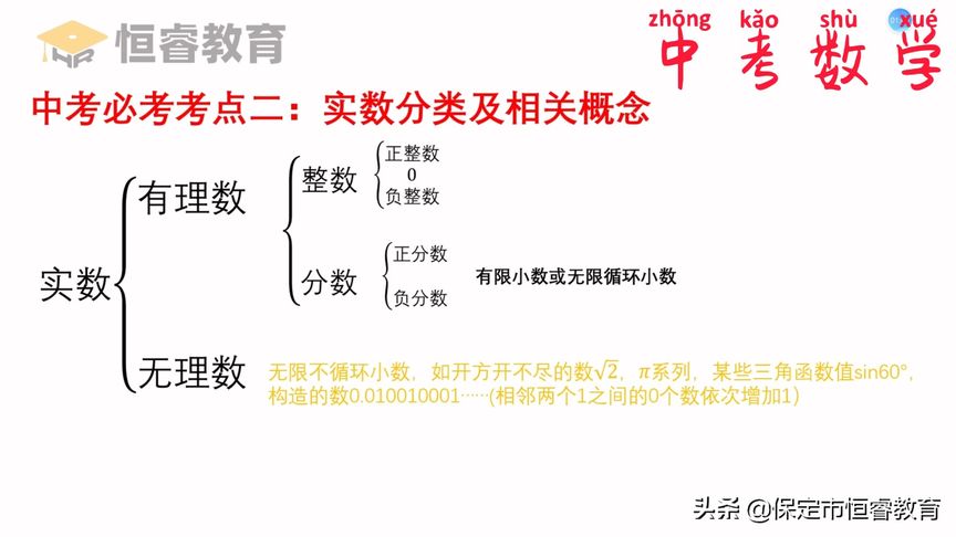 中考数学——实数分类及相关概念。