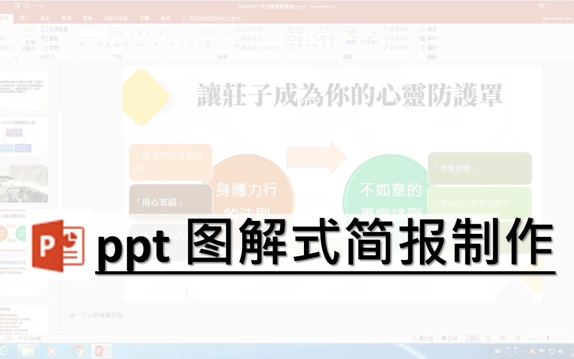 图解式简报ppt制作