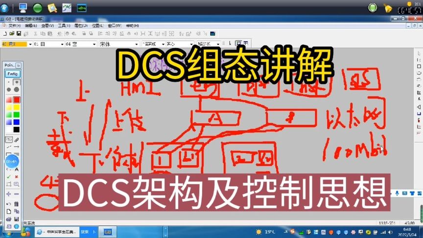 DCS组态讲解,dcs控制架构及控制思想