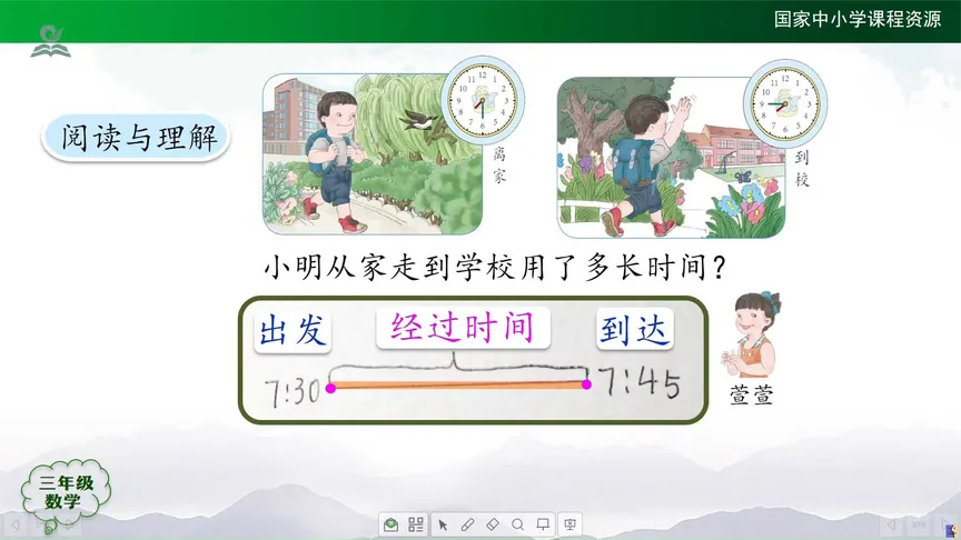 海韵教育丨小学数学 人教版 3上 003.计算经过时间