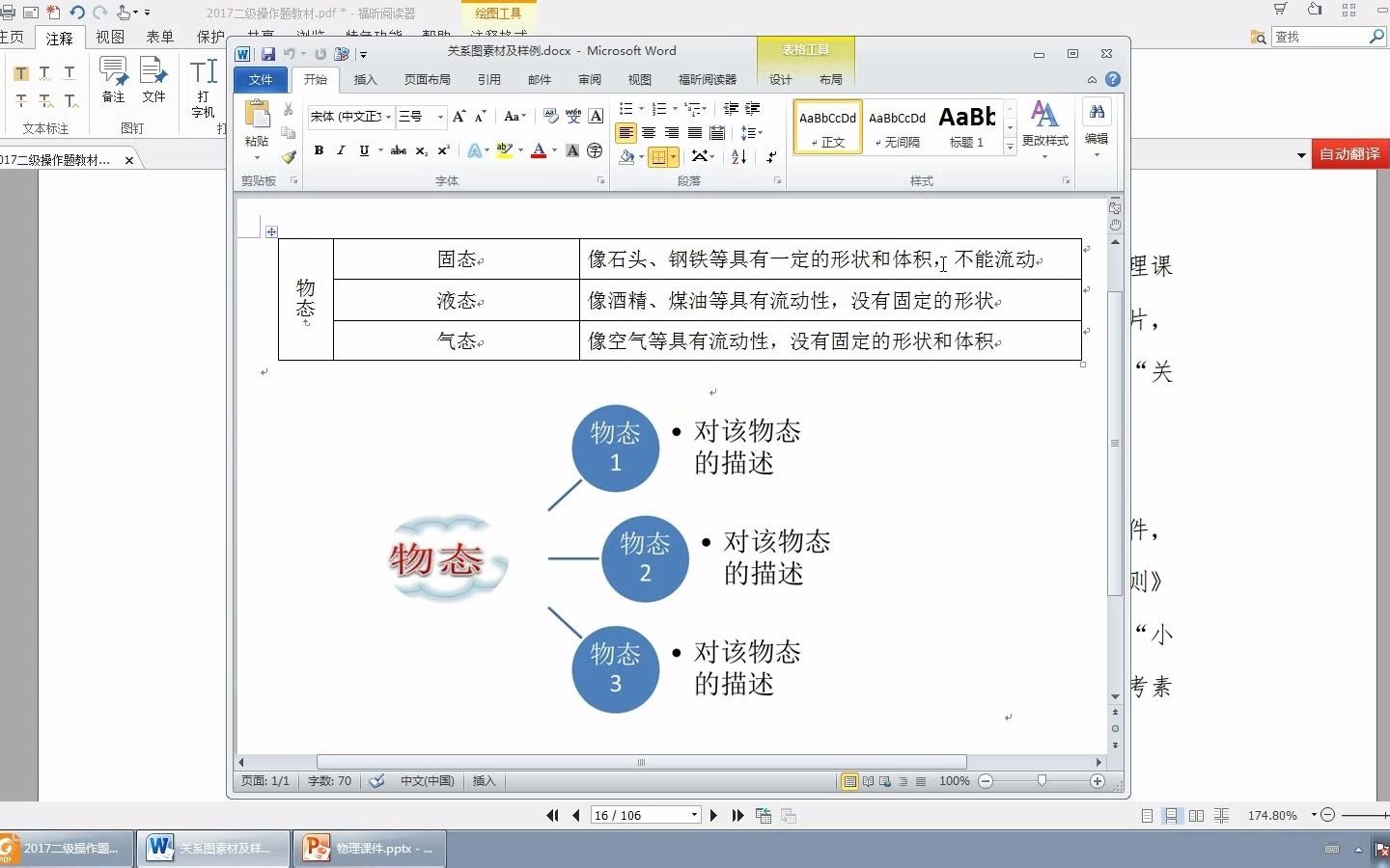 二级MS 20、在PowerPoint中设置SmartArt图形格式