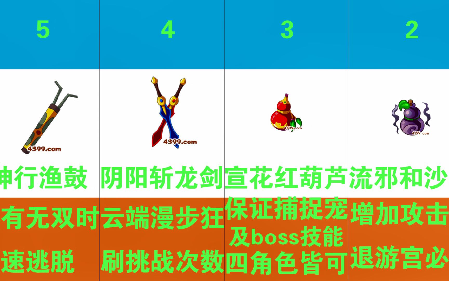 【造梦西游3】最实用的10个法宝,渊邪、八卦!_单机游戏热门视频