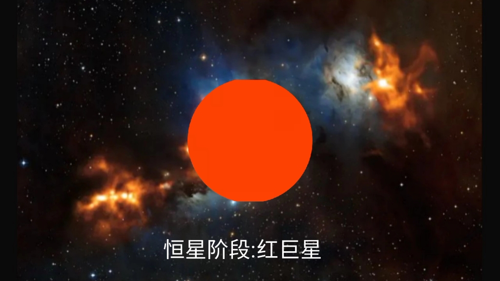 G型(ap星)恒星生命历程