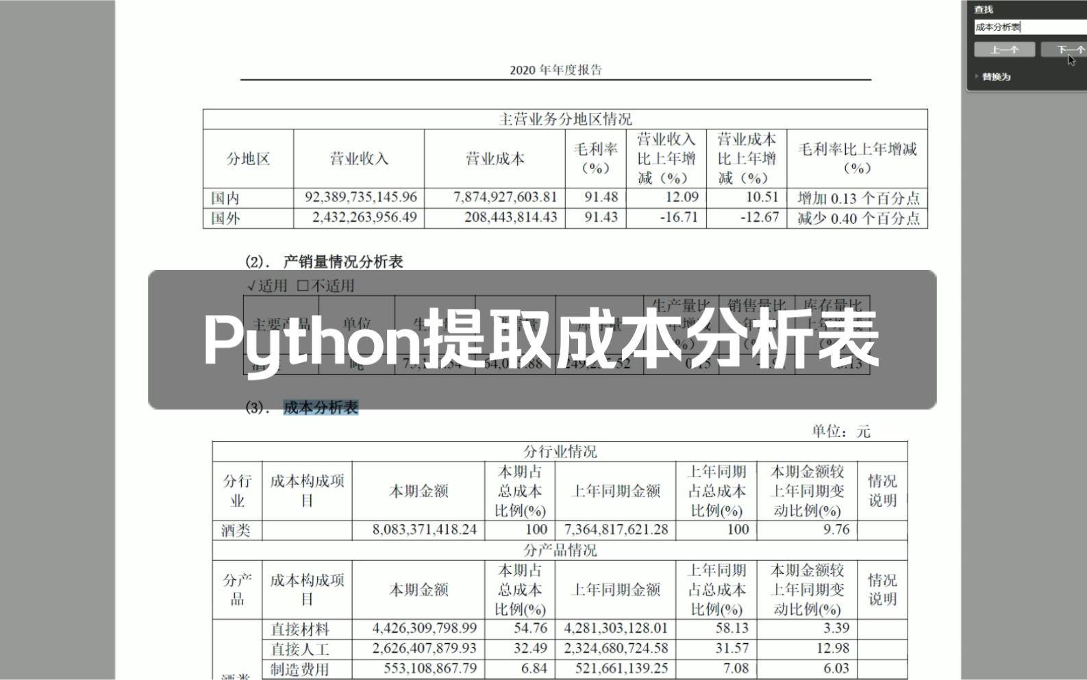 Python自动提取PDF年报中的成本分析表