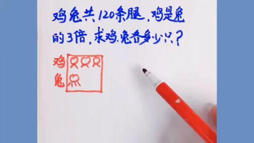 鸡兔同笼秒解法,家长必看!孩子轻松学会!