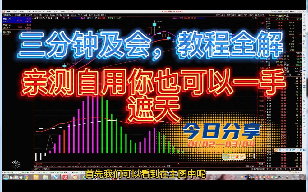 通达信指标公式:三分钟即可学会自用,肩部出现信号头部拉到高位,教程...
