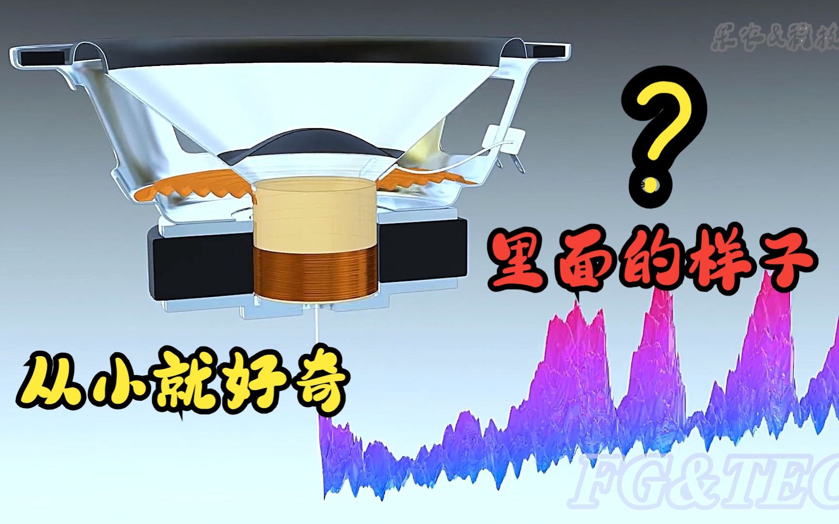 扬声器的工作原理,我们从小好奇它里面的样子,原来是这样