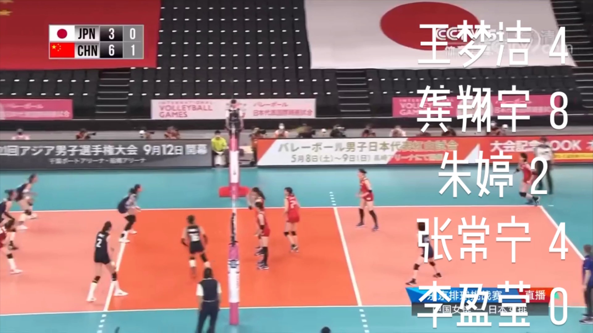 【东京女排测试赛】中国vs日本-中国队全队一传数量统计
