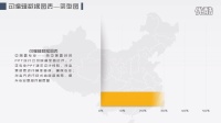可编辑数据图表-第三季02