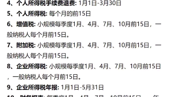 报税流程,15种申报流程,还有纳税操作大全,详细又实用。