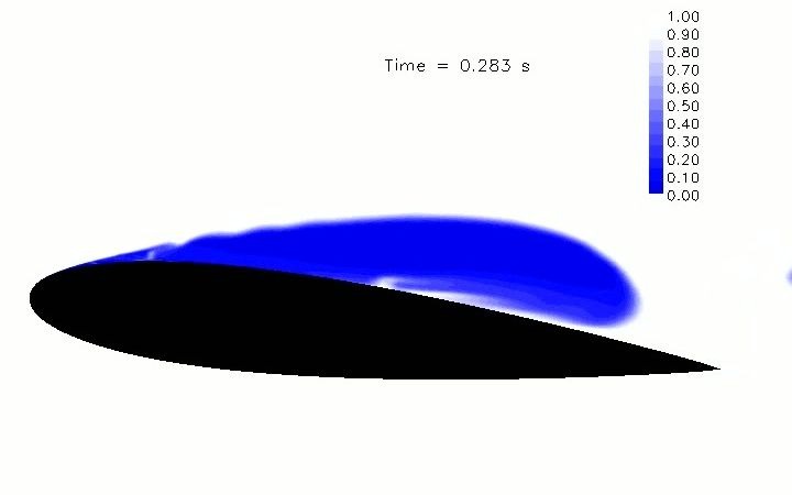 【OpenFOAM学习】二维 水翼翼型 空化流动 空泡 自适应网格 直角...
