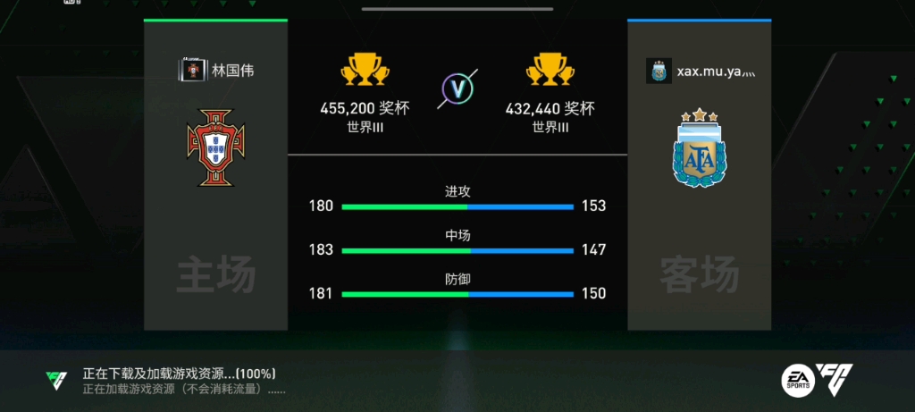 2022年卡塔尔世界杯小组赛 葡萄牙队15-0阿根廷队 绝杀1/8决赛!
