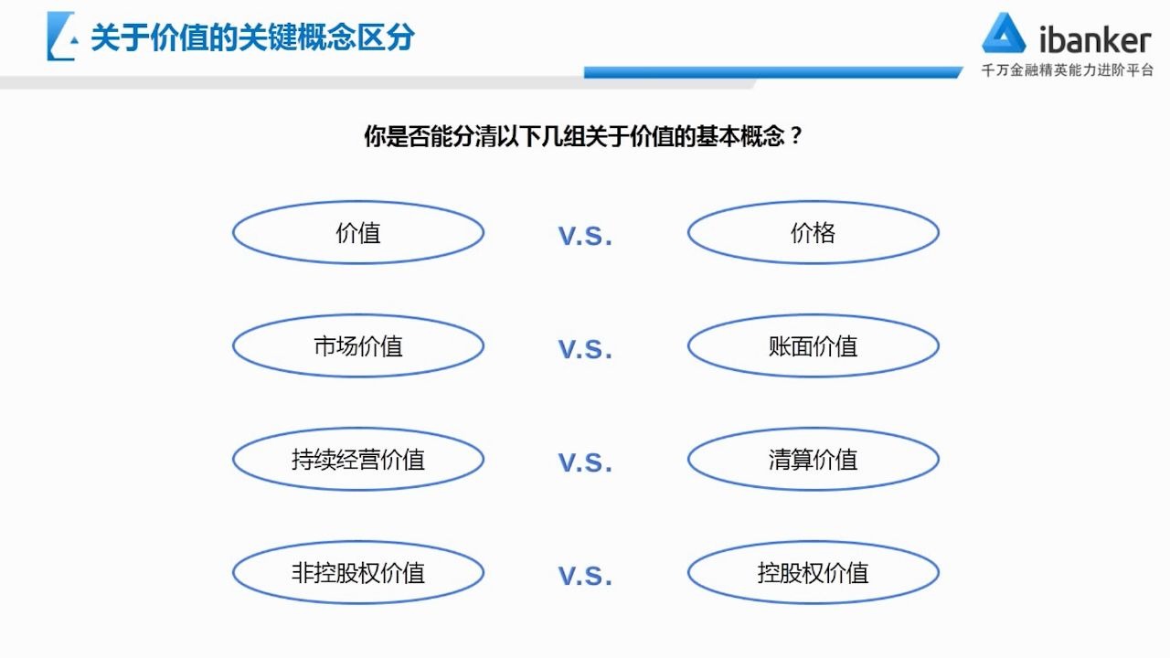 公司估值基本知识