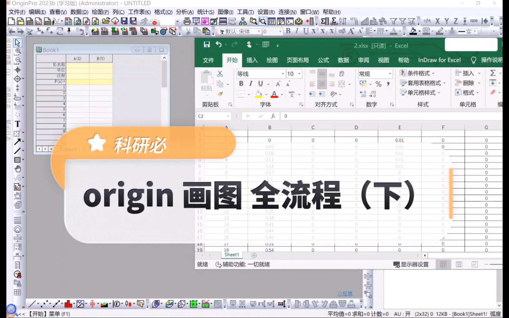 origin画图全流程(下)1教育邮箱申请2数据导入3生成折线图,散点图,...