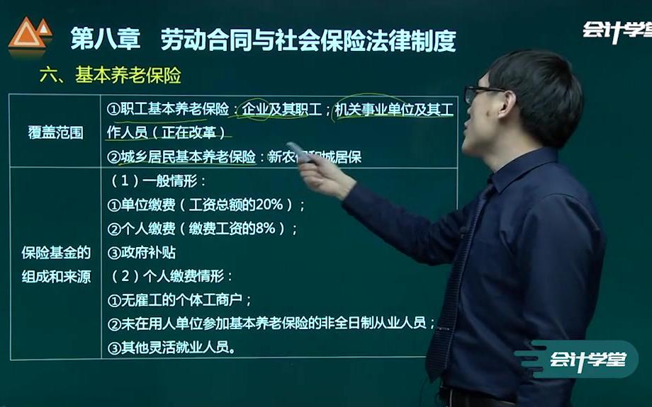 初级会计师时间_初级会计都考哪些_初级会计是职称吗