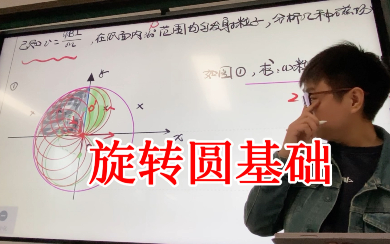 旋转圆基础:轨迹面积怎么算?