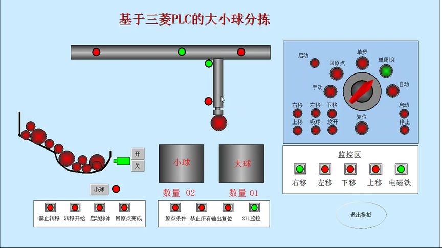 大小球的组态王模拟及三菱IST指令联机控制