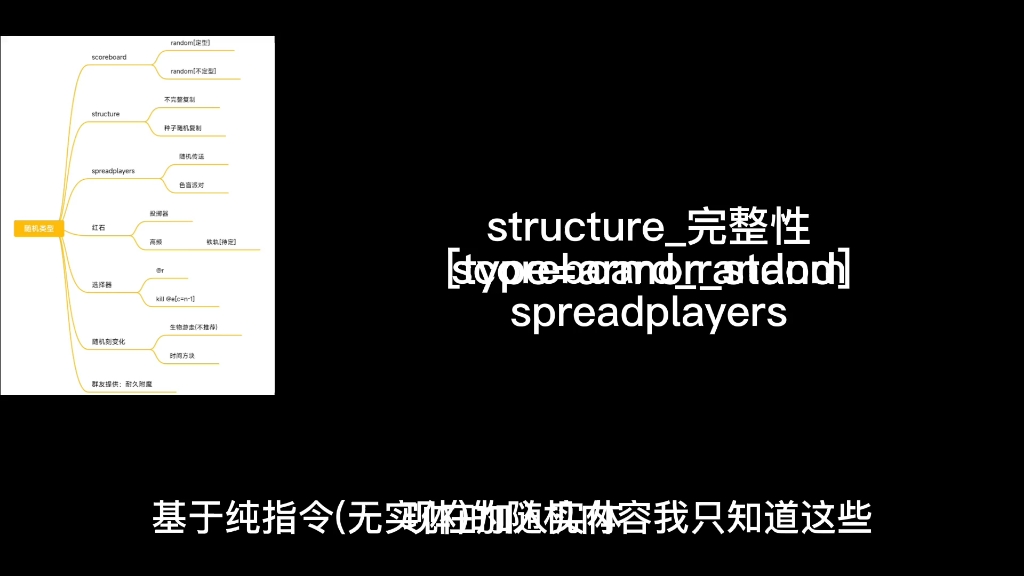 我的世界随机指令(欢迎补充)