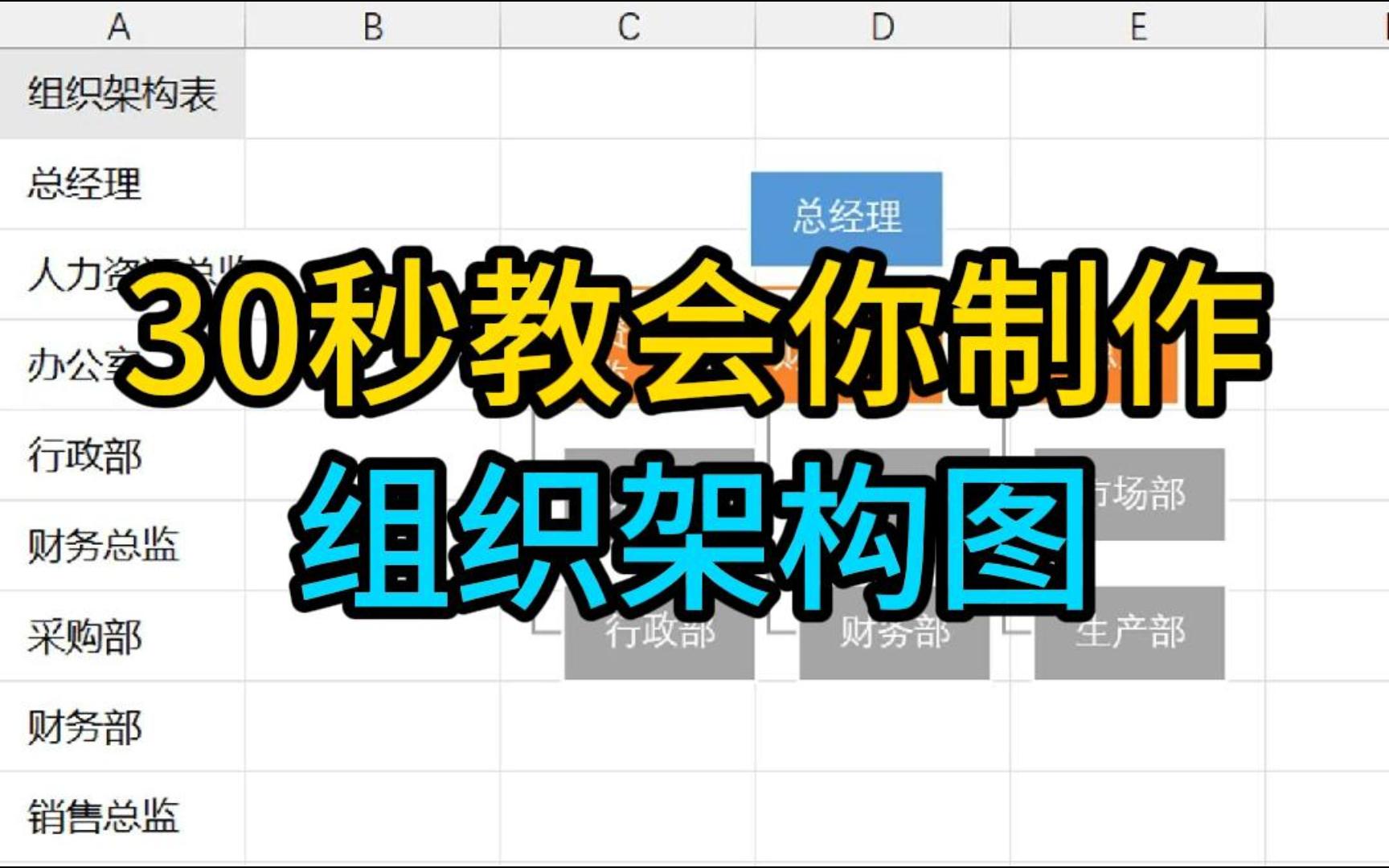 30秒教会你制作组织架构图