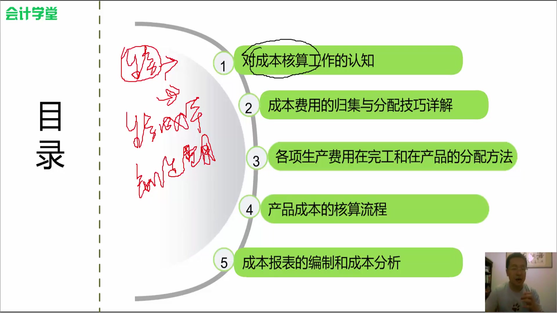 产品成本核算步骤_企业成本核算制度试题_品种法成本核算主要特点的...