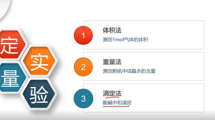 高中化学知识点:定量实验3——酸碱中和滴定(2)