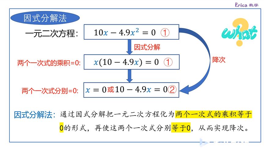 初三数学精讲004:因式分解法解一元二次方程