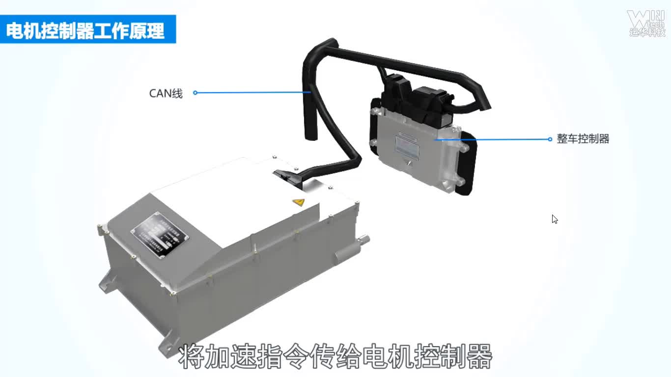 电动汽车电机控制器工作原理(二)