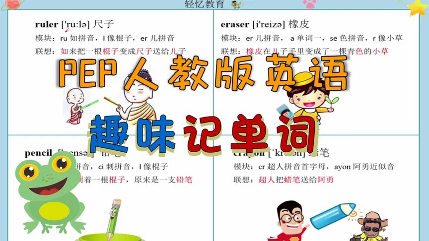 小学三年级英语入门教学视频,26个字母自然拼读发音,同步记单词