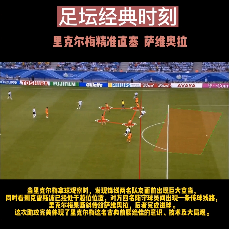 ⚽【足坛经典时刻】2006年世界杯小组赛,阿根廷2-1科特迪瓦。比赛第...
