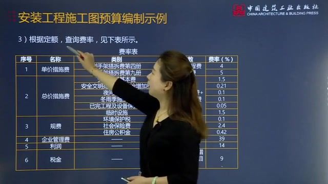 29讲 3032 安装工程施工图预算编制示例~1√
