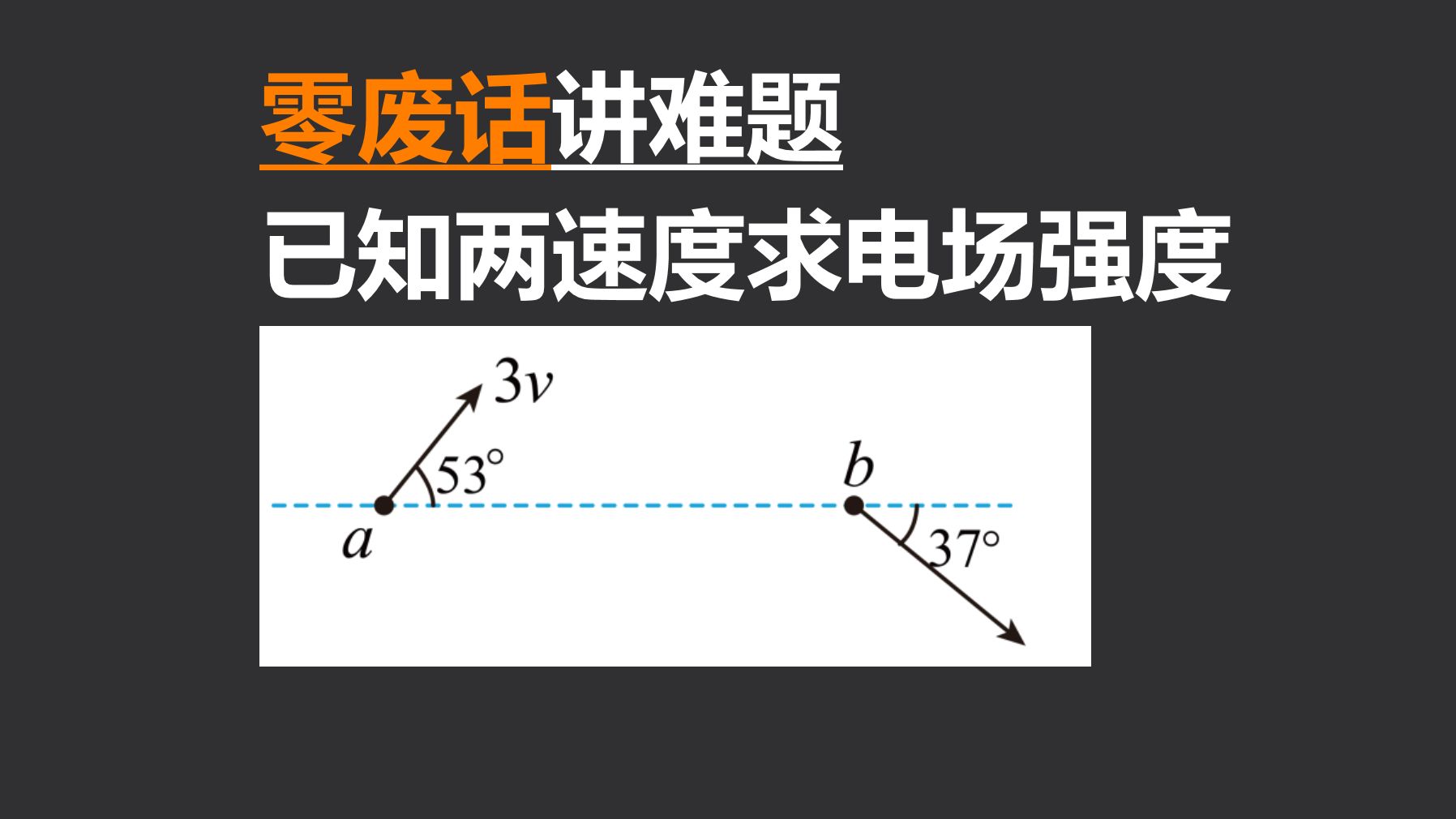 【电磁学】难题精讲 已知两点速度求匀强电场