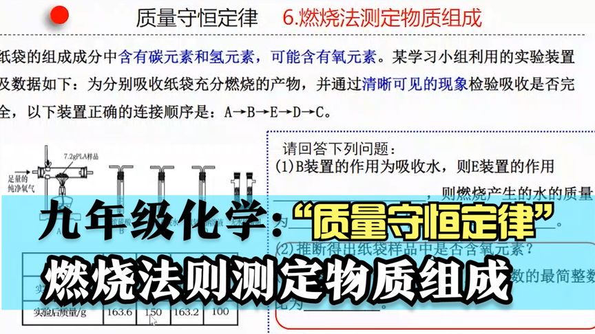 【九年级化学“质量守恒定律”】燃烧法则测定物质组成
