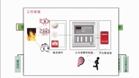 火灾探测报警系统介绍