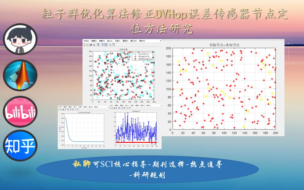 108粒子群优化算法修正DVHop误差传感器节点定位方法研究