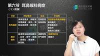 鼻炎很痛苦, 鼻子酸痛, 流鼻涕中医的辩证及治疗药物