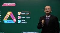 2020软考-信息系统项目管理师-前言