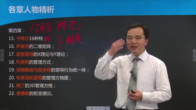 11747管理学与人力资源管理