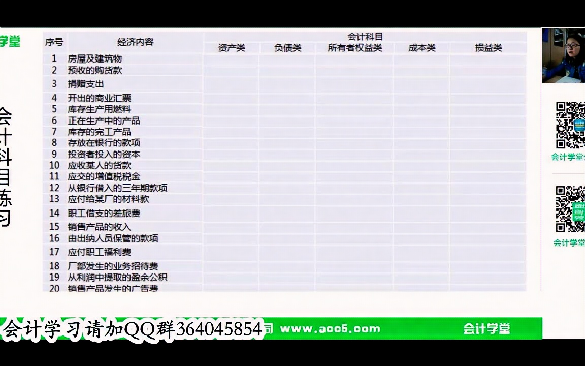 会计科目记账方法_医疗保险费会计科目_自收自支事业单位会计科目