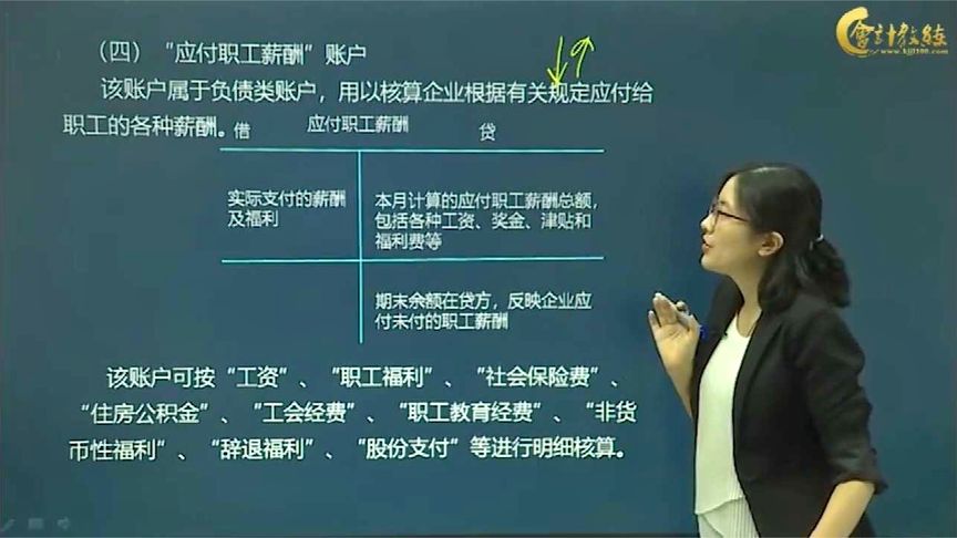 作为会计,企业的各种应付职工薪酬你全都会核算吗?必掌握