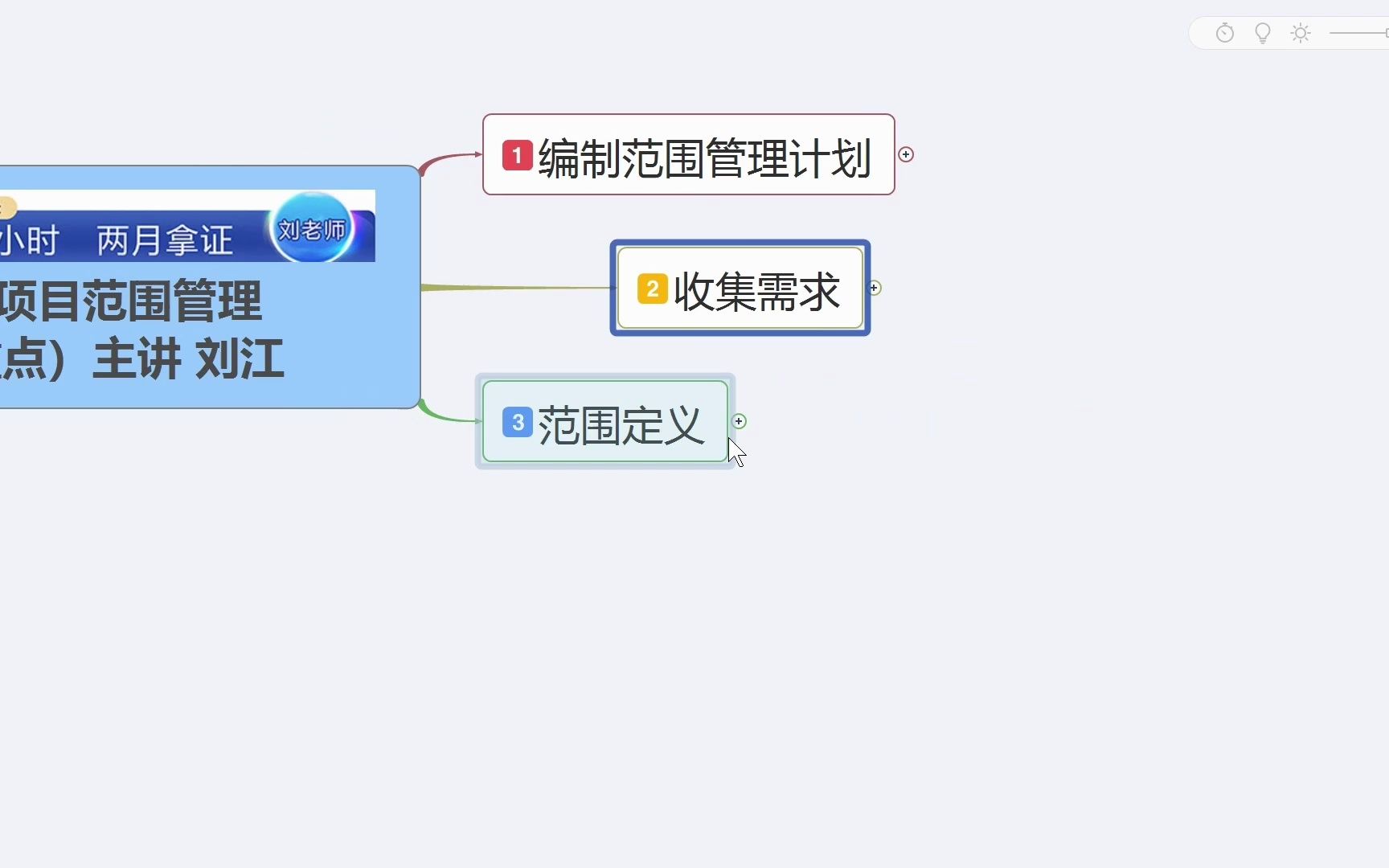 【综合知识】系统集成项目管理工程师考点:17.范围定义