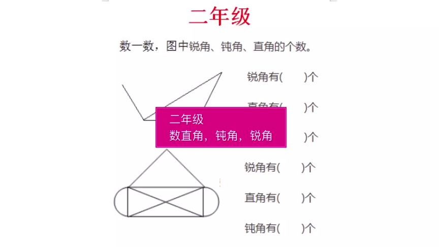 二年级数钝角、直角、锐角个数,学会一题,就是一类题
