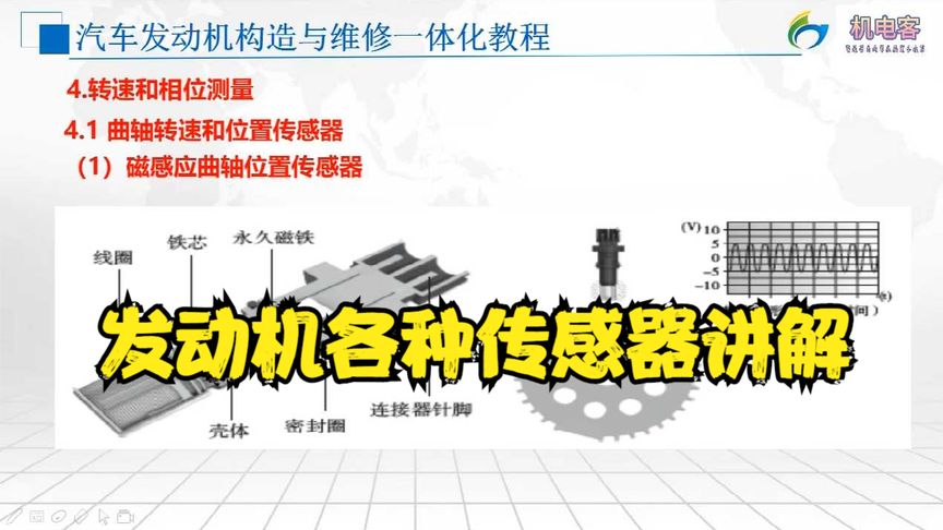 汽车发动机进气温度传感器,曲轴位置传感器,凸轮轴位置传感器