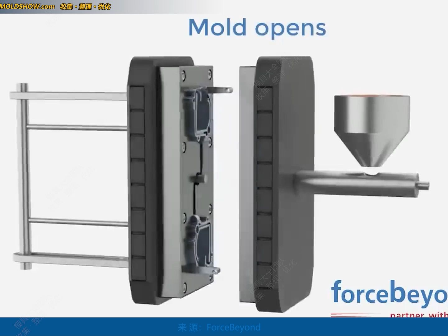 【压铸模】【动画】压铸模动画