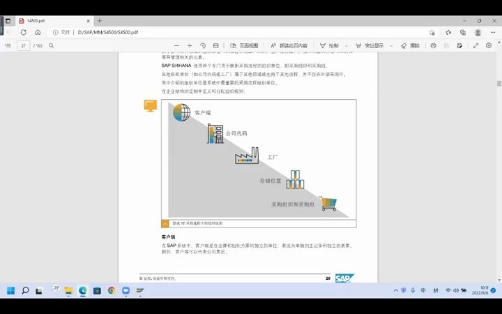 快速学习SAP MM模块,采购中的组织单位。#SAP #sap # - 抖音
