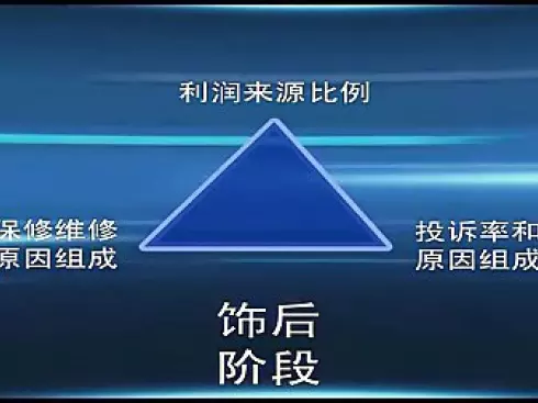 《大禹装饰企业ERP管理系统》家装公装全套装修公司管理解决方案