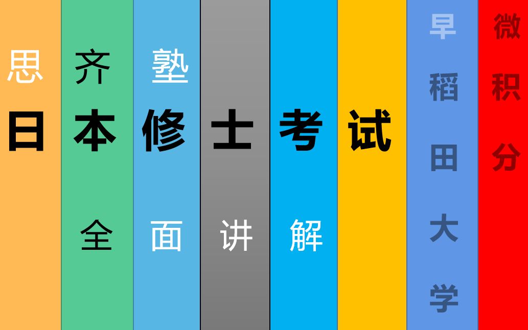 早稻田大学经营系统工学过去问题讲解(2020年)(微积分)【日本修考...